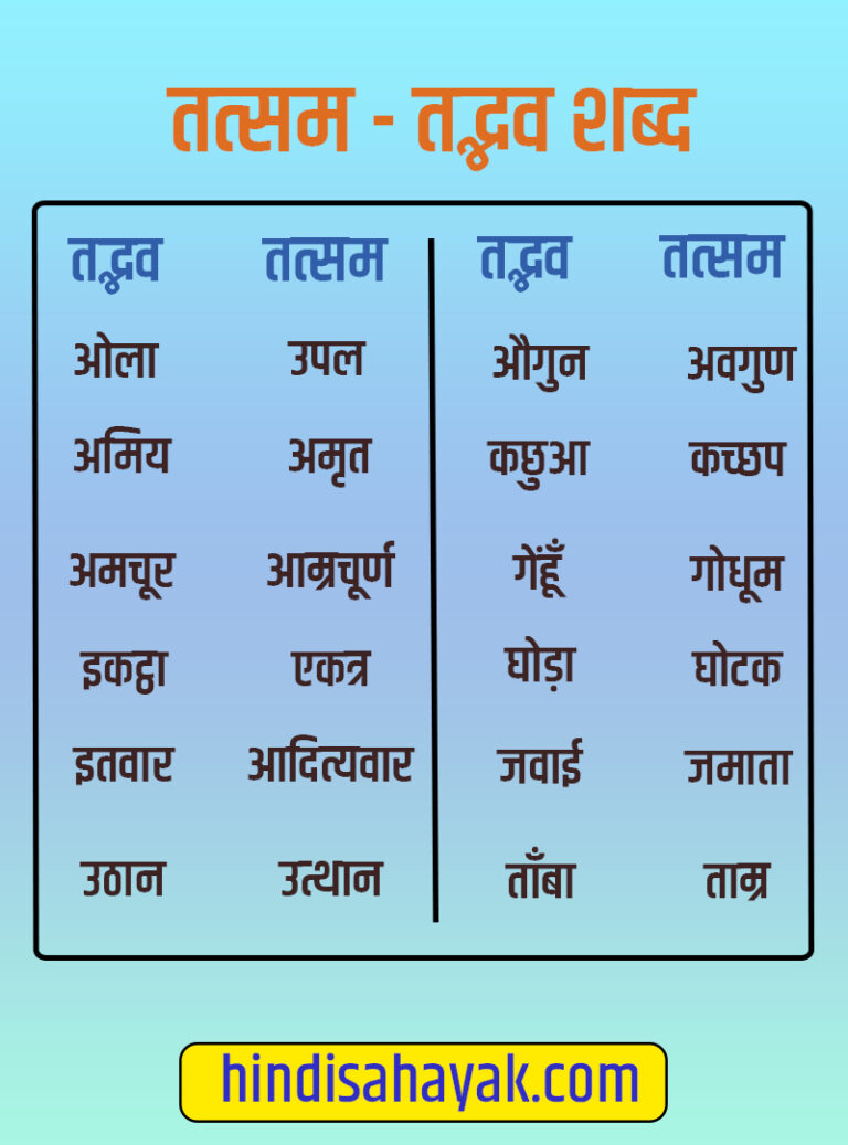 600+ Tatsam Tadbhav Shabd | Hindi Sahayak